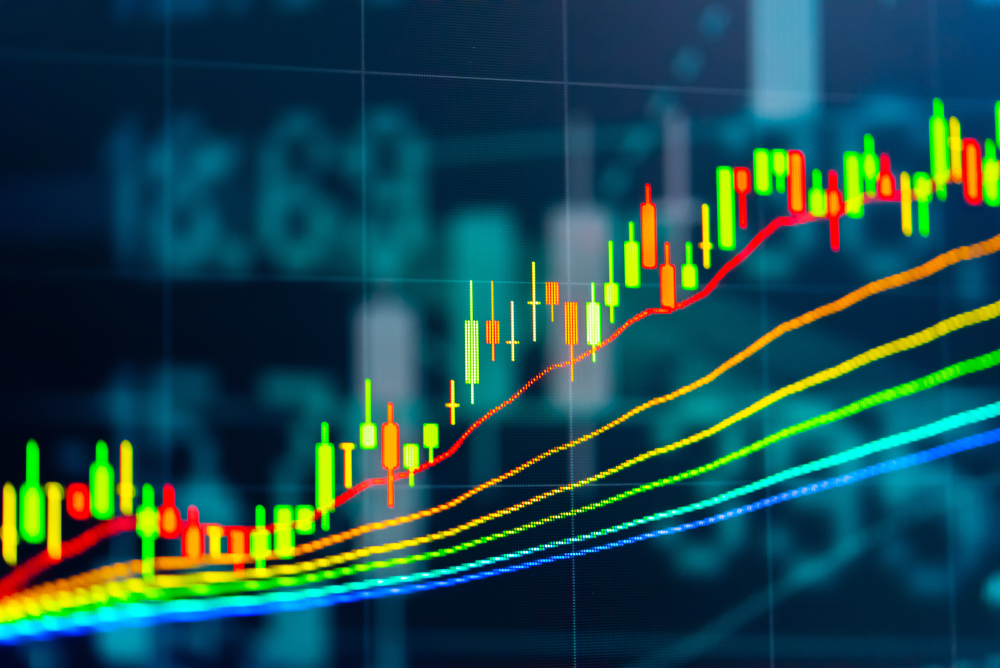 The High-Beta Melt-Up: Echoes of 1999 - Articles - Advisor Perspectives