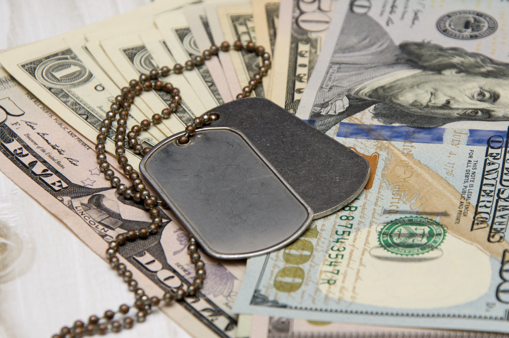 Military Wealth-Building Levers Financial Planners Should Know ...