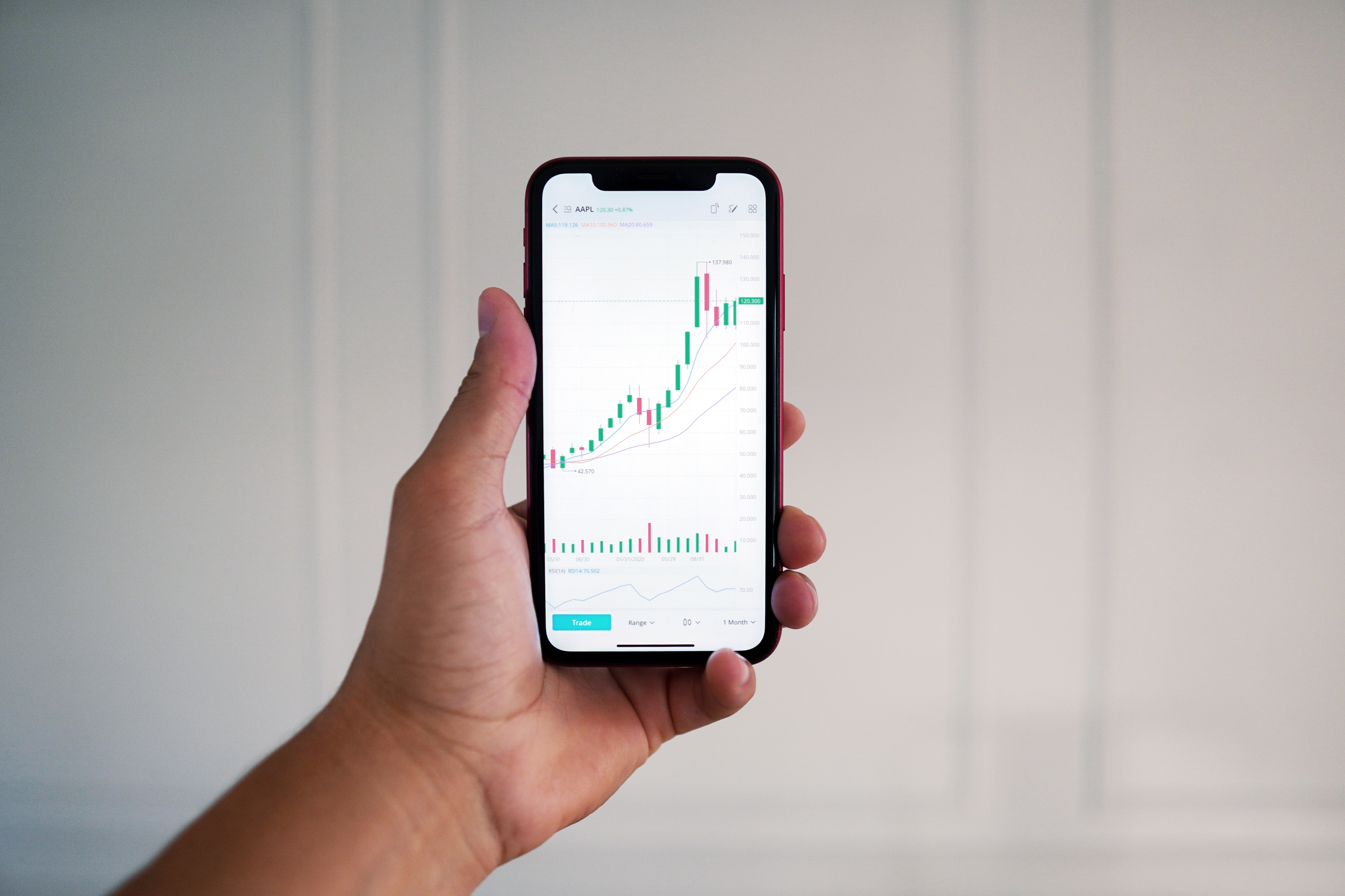 Who Gets Harmed When You Ban Short Selling? - Articles - Advisor ...