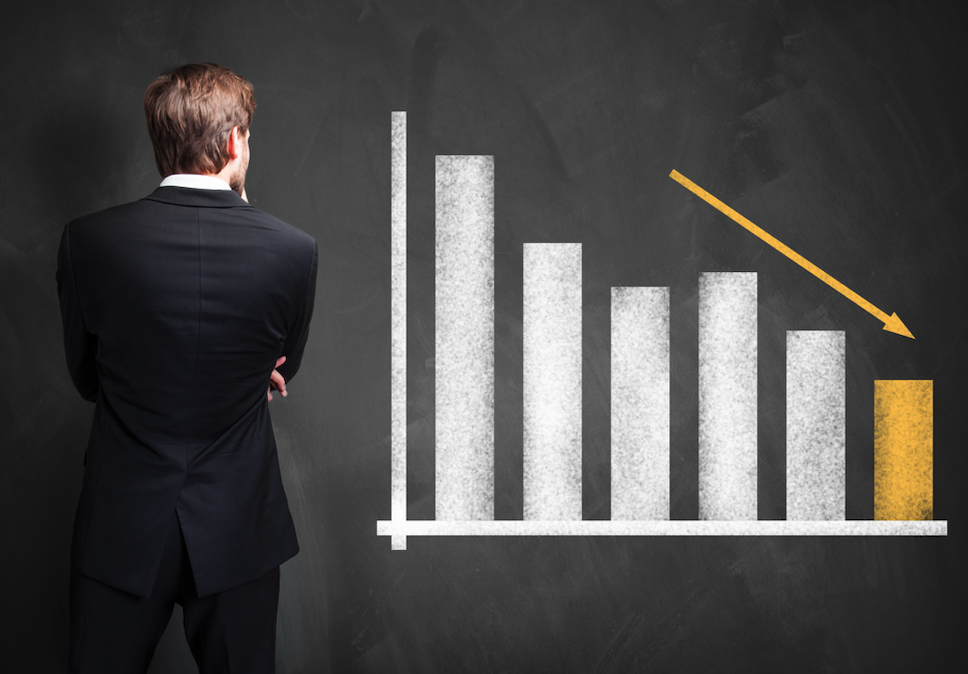 Evaluating the Recent Decline-Time to Buy or Stay Away? - F.A.S.T ...