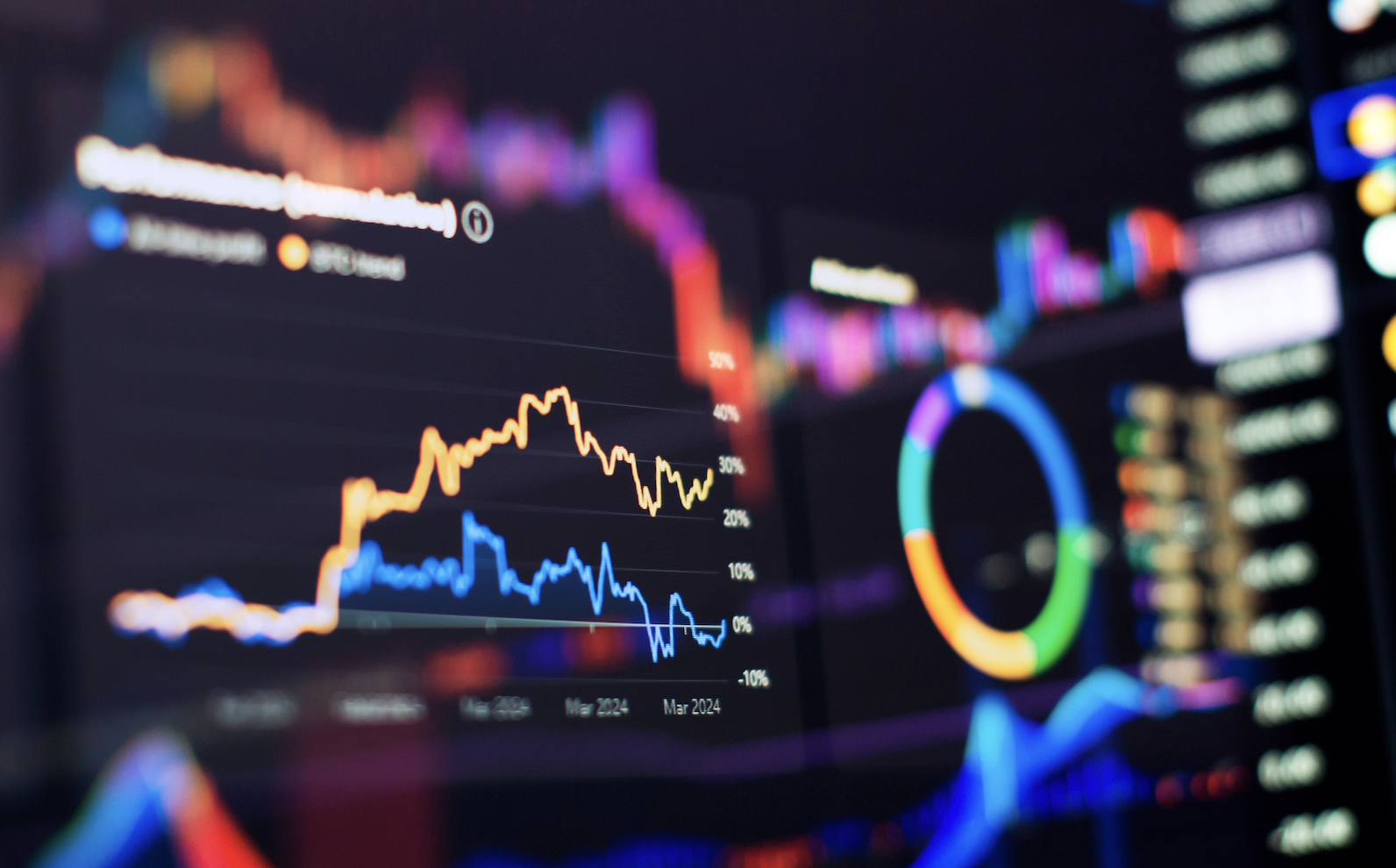What You Need to Know About Tracking Error - Parametric - Commentaries ...