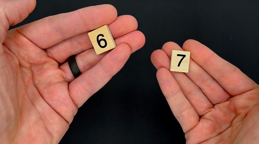 Six-Seven - Oelschlager Investments - Commentaries - Advisor Perspectives