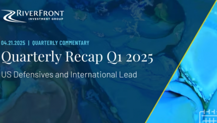 Quarterly Recap Q1 2025 - Riverfront Investment Group - Commentaries ...