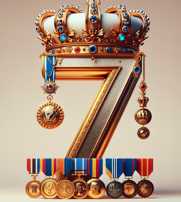 The Mag 7 Has a Capital Expenditure Problem - WisdomTree, Inc. - Commentaries - Advisor Perspectives