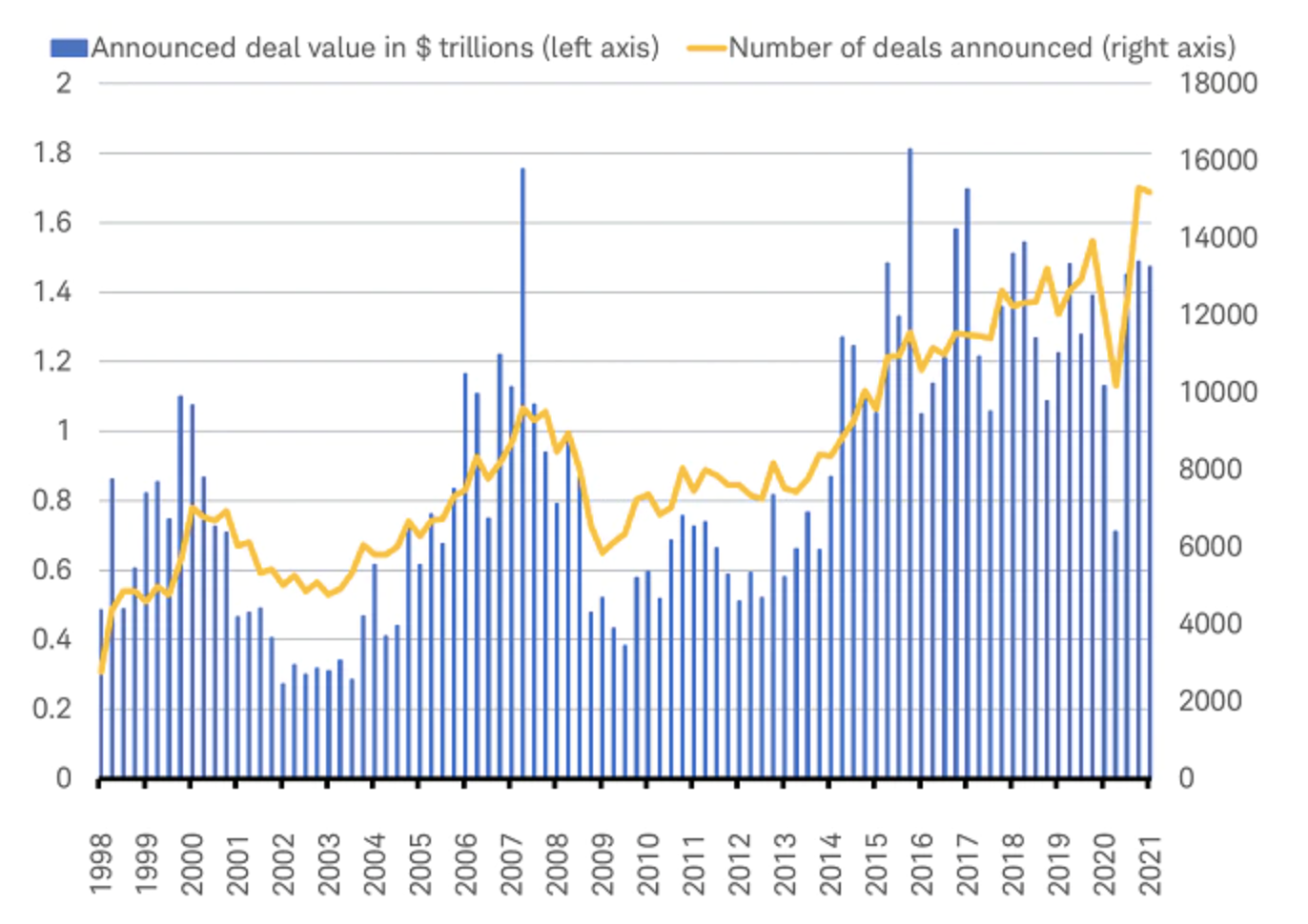 Bull? Bear? How about a “Bunny” market? - Charles Schwab - Commentaries ...