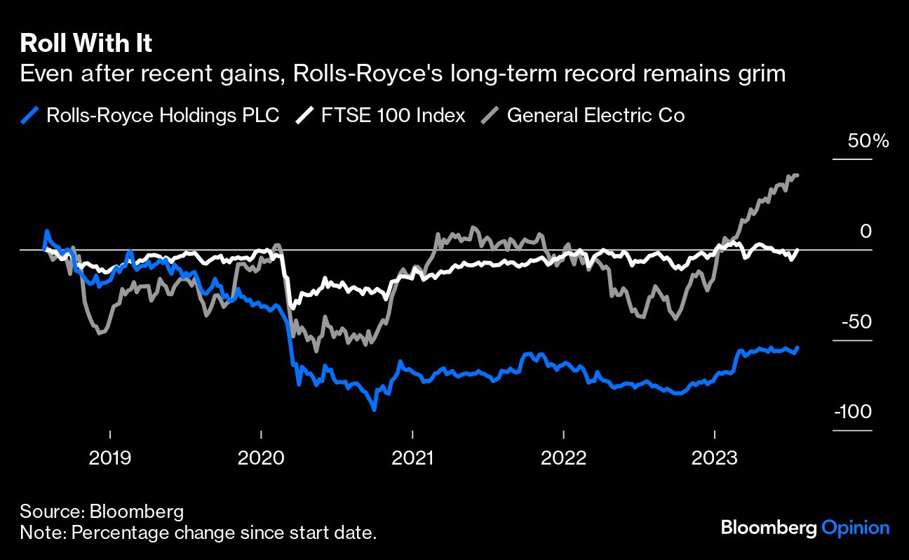 Rolls-Royce Shows the ‘Burning Platform’ Tactic Sometimes Works ...