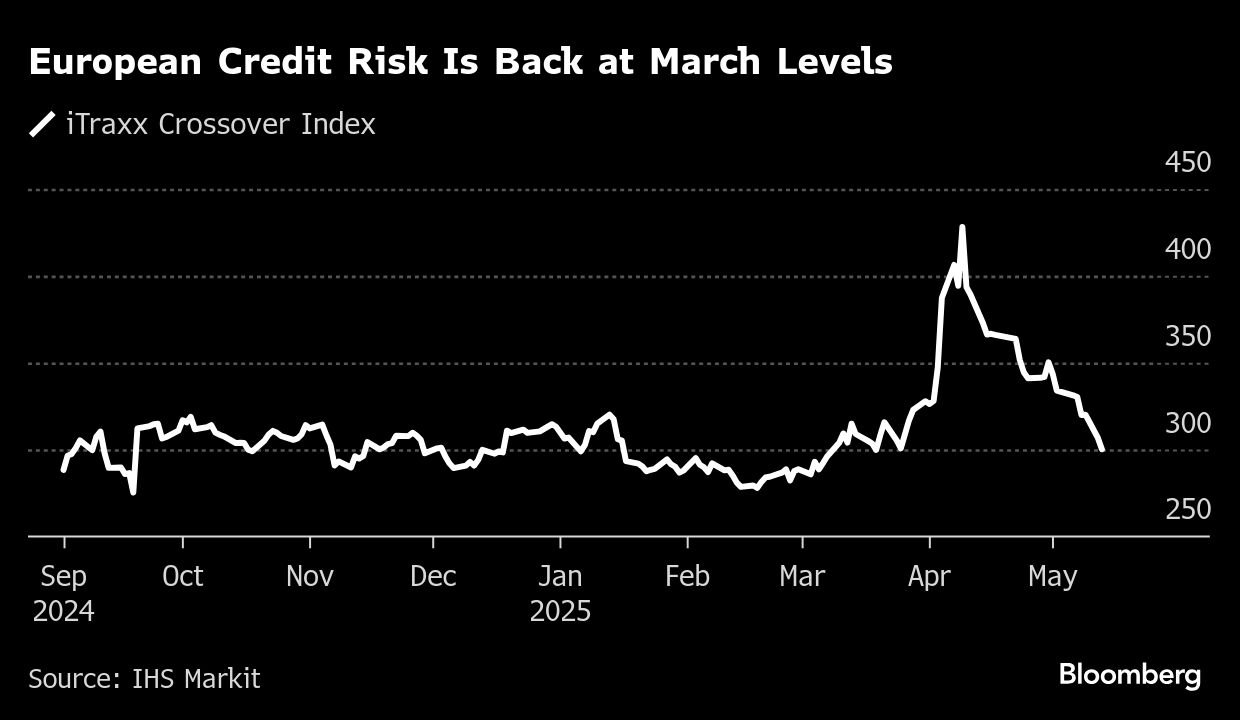 Buyout Firms Ramp Up Debt Deals to Pay Dividends - Articles - Advisor ...