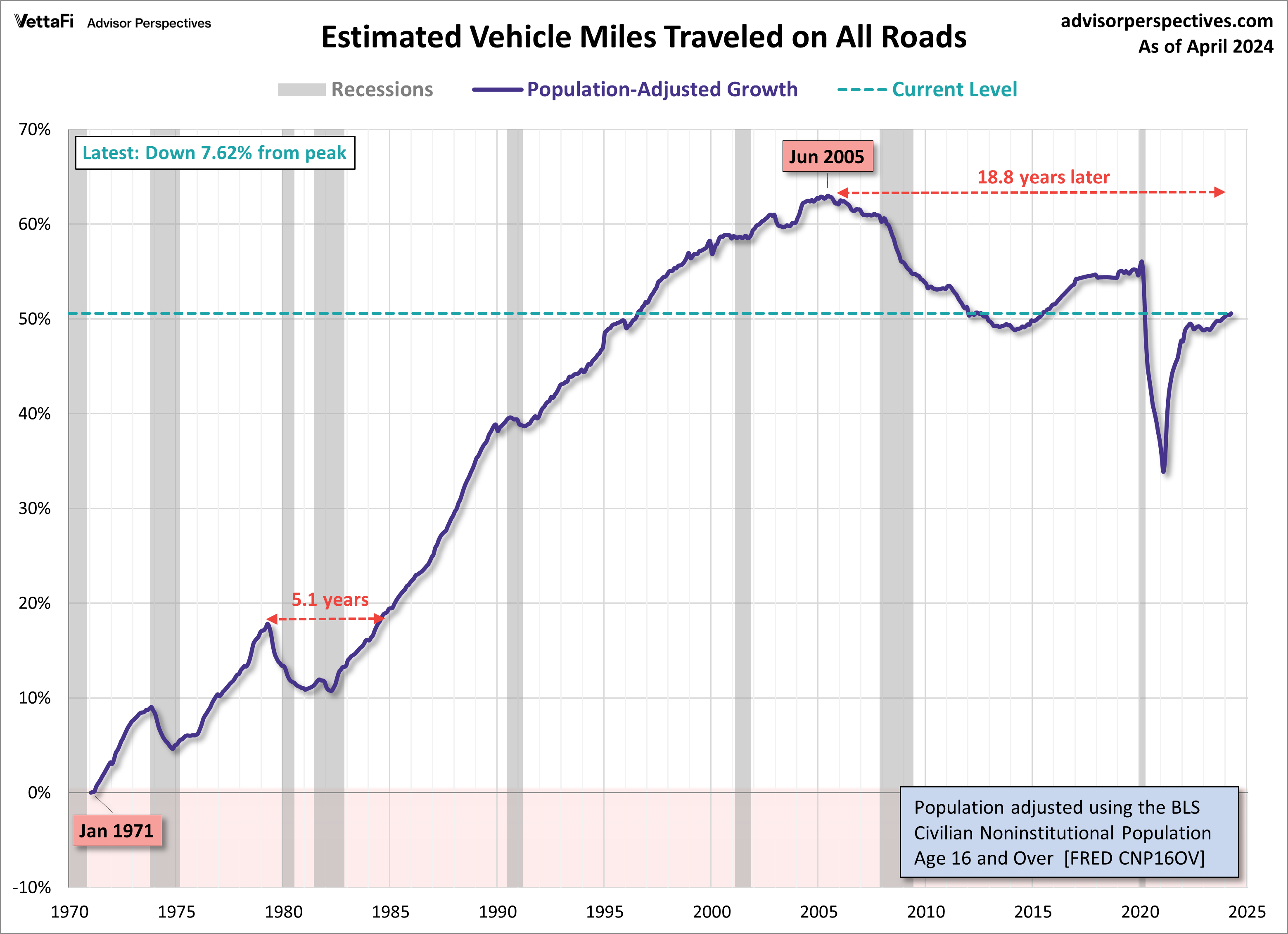What Peak Oil Could Look Like : Peak Oil Discussion - Page 4 - Peak Oil ...