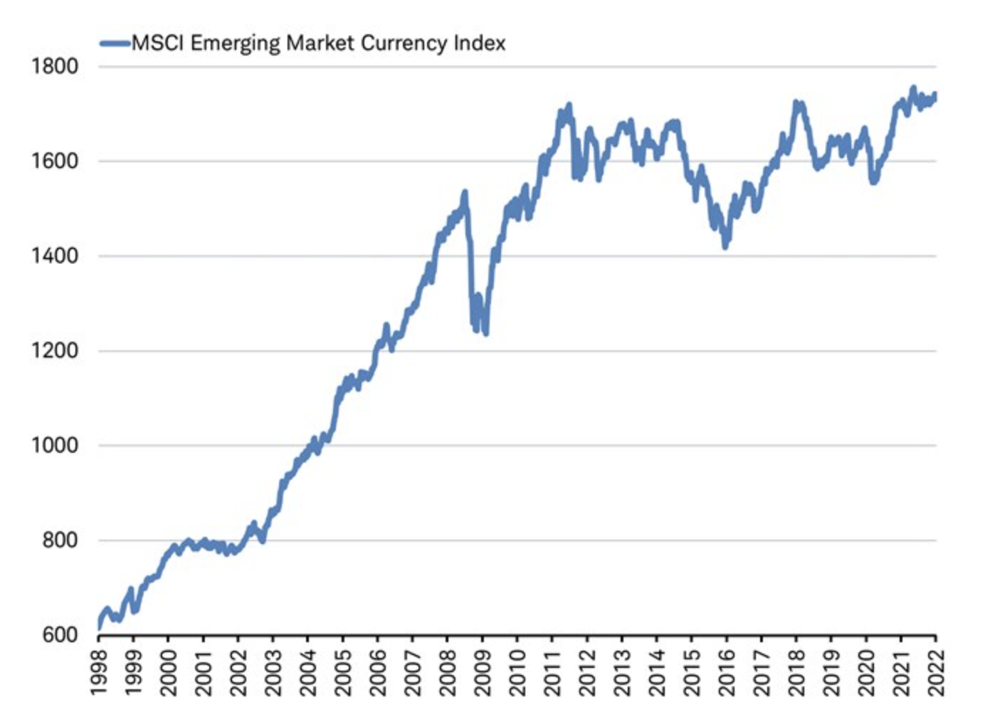 Schwab Market Perspective: Slipping Gears - Charles Schwab ...