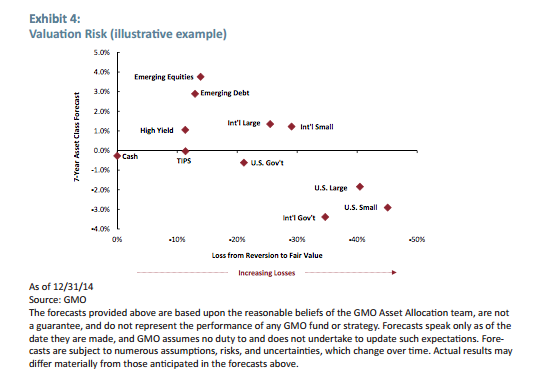 De-risking Goes Beyond Interest Rate Risk: The Case for Dynamic Asset ...