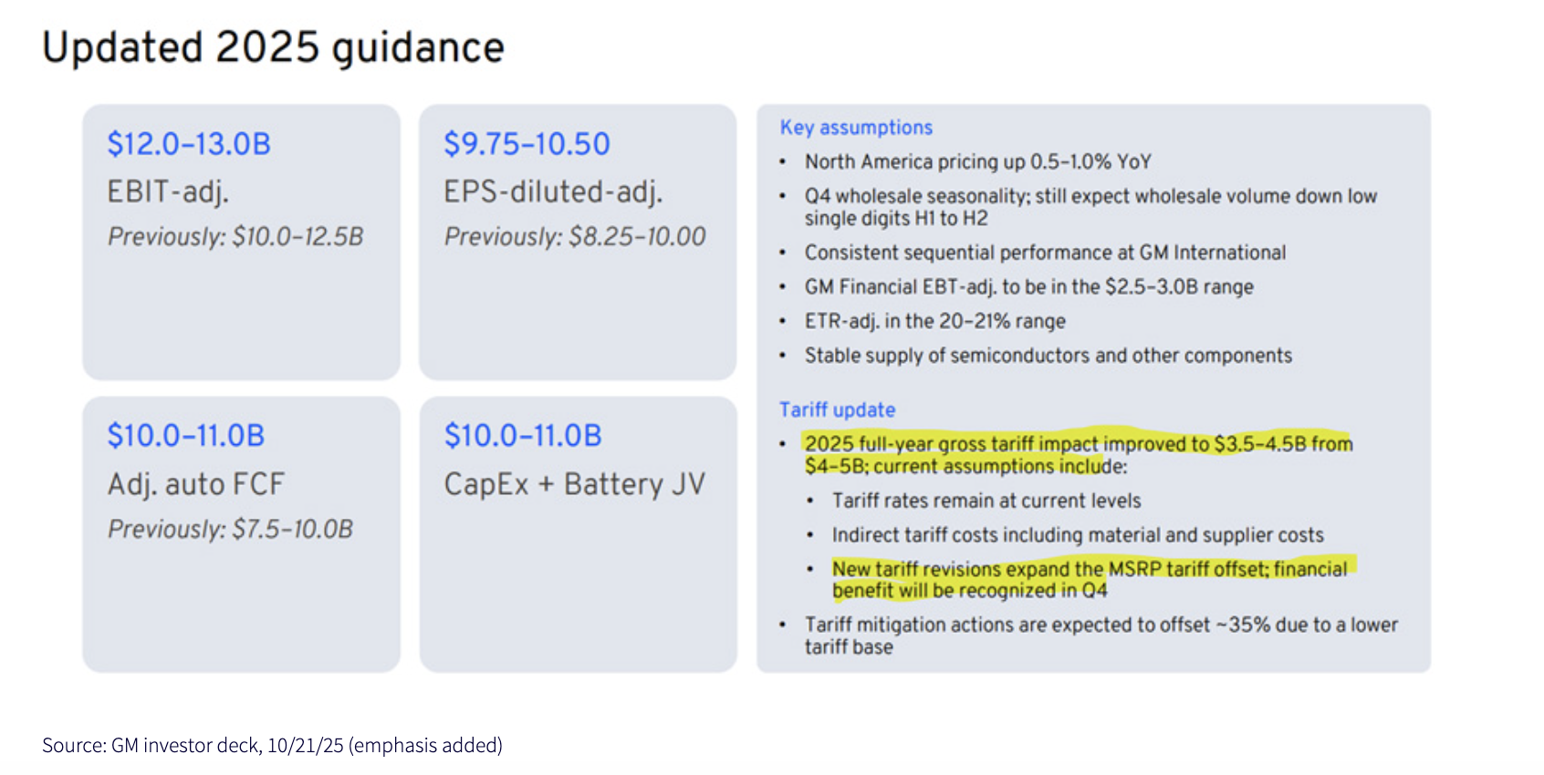 Deal With It - WisdomTree, Inc. - Commentaries - Advisor Perspectives