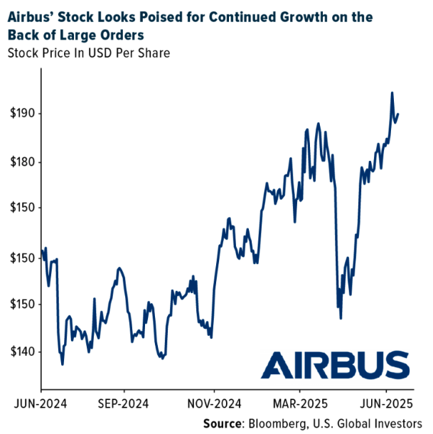 Trump’s Trade Deal with China Is a Tailwind for Global Shipping - U.S ...