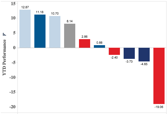 2015: Growth Counter-Cyclical Kind Of Year - GaveKal Capital ...