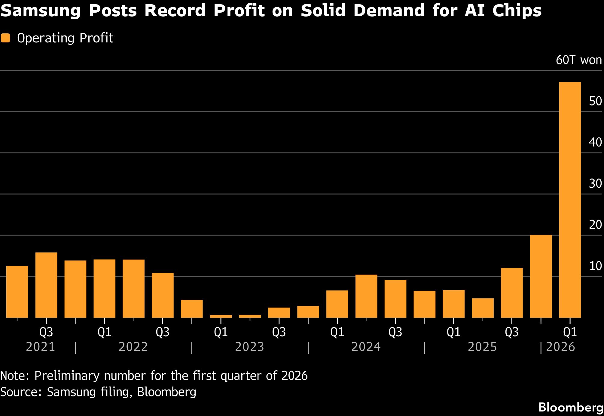 Cyber Stocks Look to Go From Losers to Winners - Articles - Advisor ...