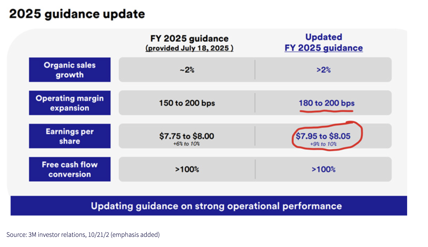 Deal With It - WisdomTree, Inc. - Commentaries - Advisor Perspectives