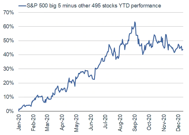 Schwab Market Perspective: Watching the Wheels - Charles Schwab ...