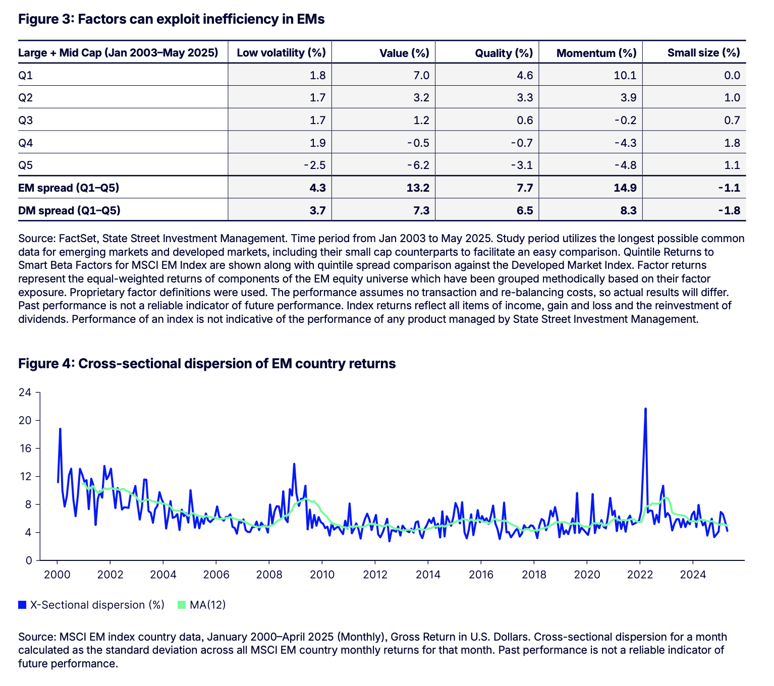 Optimizing Your Emerging Markets Equity Portfolio - State Street Global ...