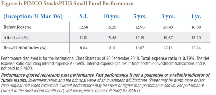 An Innovative Approach to Enhancing Small Cap Allocations - PIMCO ...