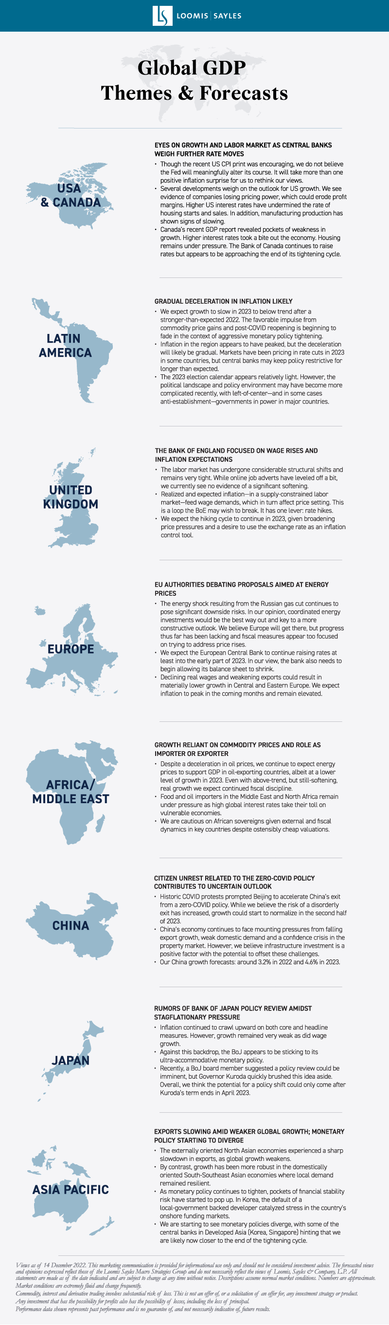 Global GDP Themes and Forecasts (Infographic) - Loomis, Sayles & Co ...