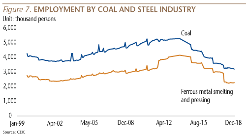 China's Debt Problem - Matthews Asia - Commentaries - Advisor Perspectives