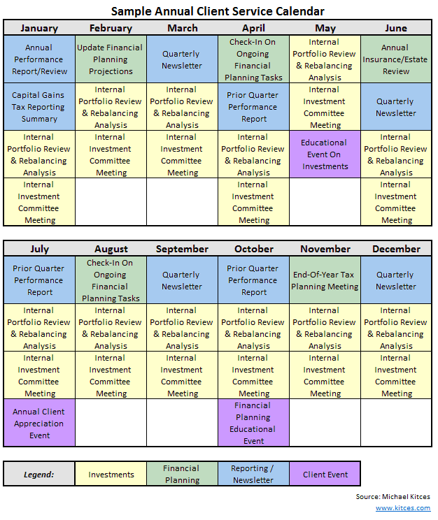 Two Routes to Compelling Value - Articles - Advisor Perspectives