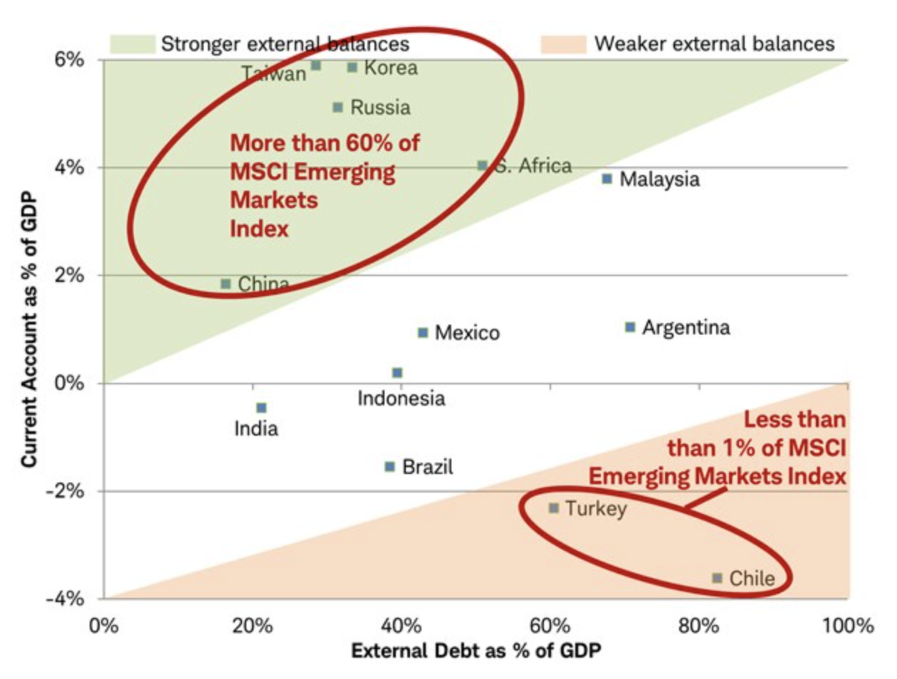 Schwab Market Perspective: Slipping Gears - Charles Schwab ...