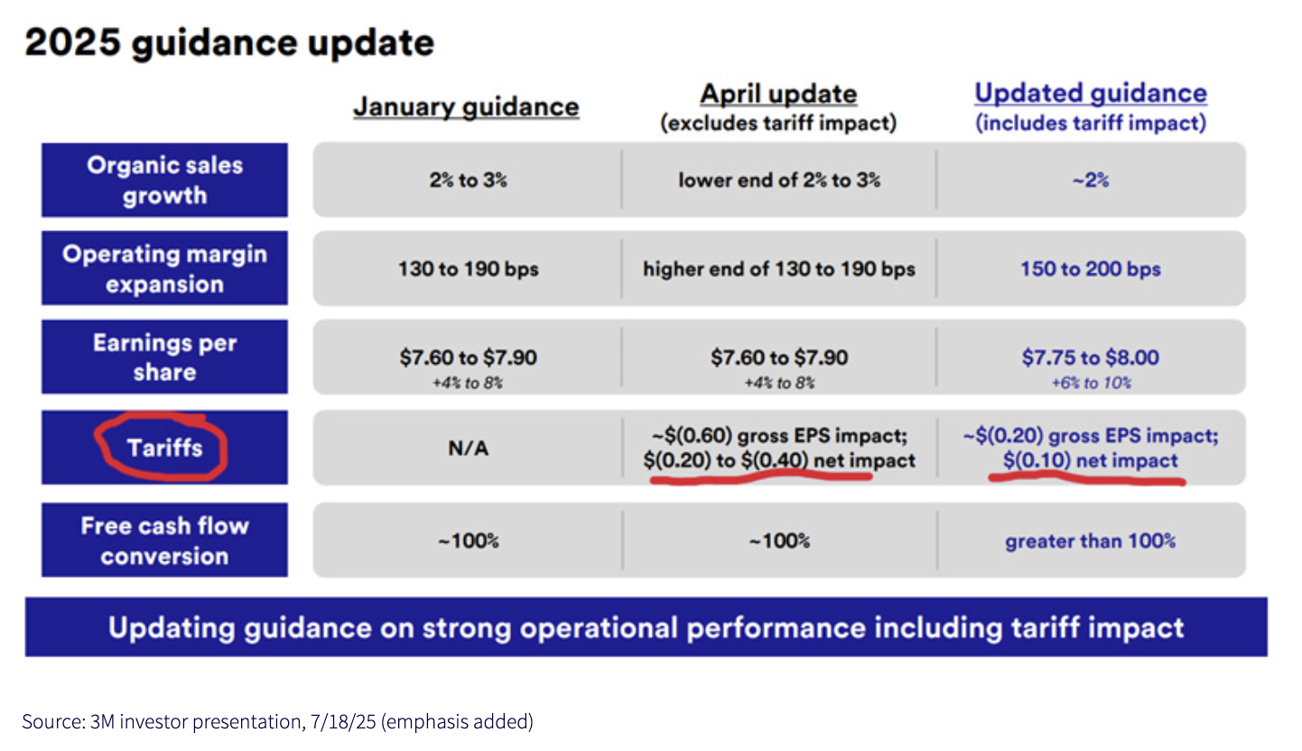 Deal With It - WisdomTree, Inc. - Commentaries - Advisor Perspectives