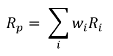 The Mathematics of Diversification - Swan Global Investments ...