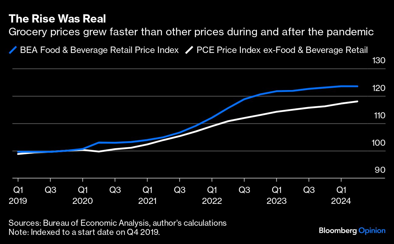 Blaming Greedflation for High Food Prices Is Misguided - Articles ...