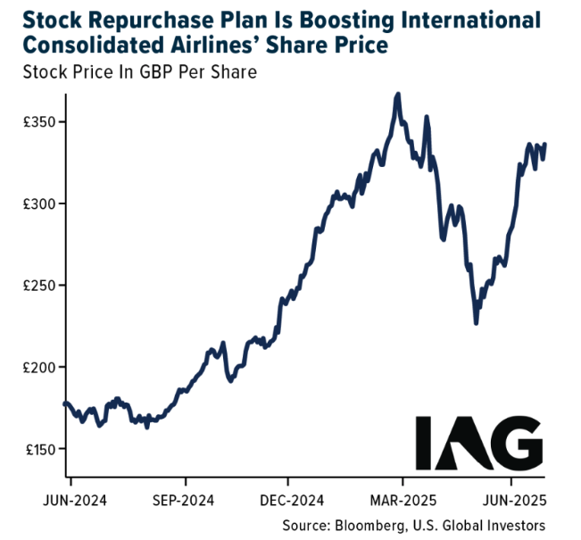 Meet the “Hermès of Gold” the Chinese Can’t Get Enough Of - U.S. Global ...