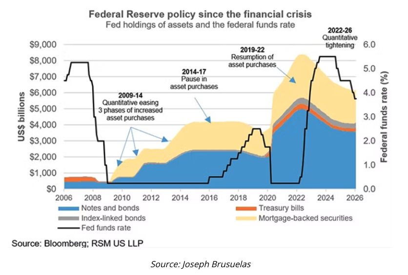 Federal Regime Change - Mauldin Economics - Commentaries - Advisor ...