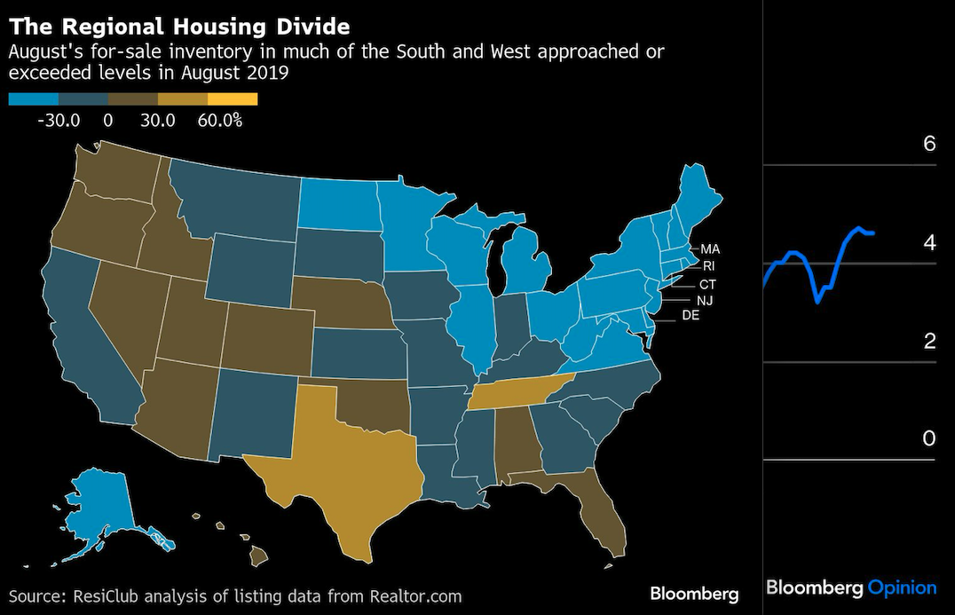 The Housing Shortage Is Over (Sort Of) - Articles - Advisor Perspectives