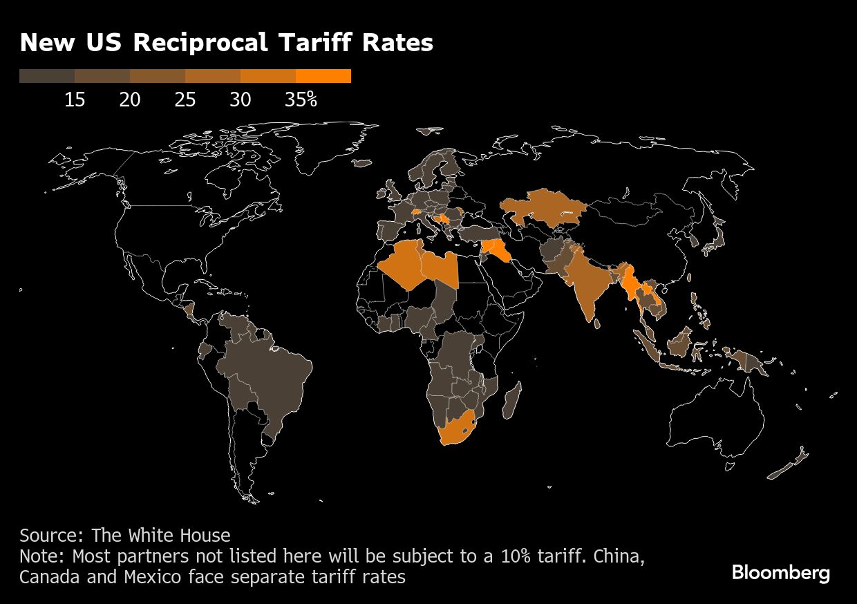 Trump Tariff Blitz Unleashes Delayed Shock to Global Economy - Articles ...