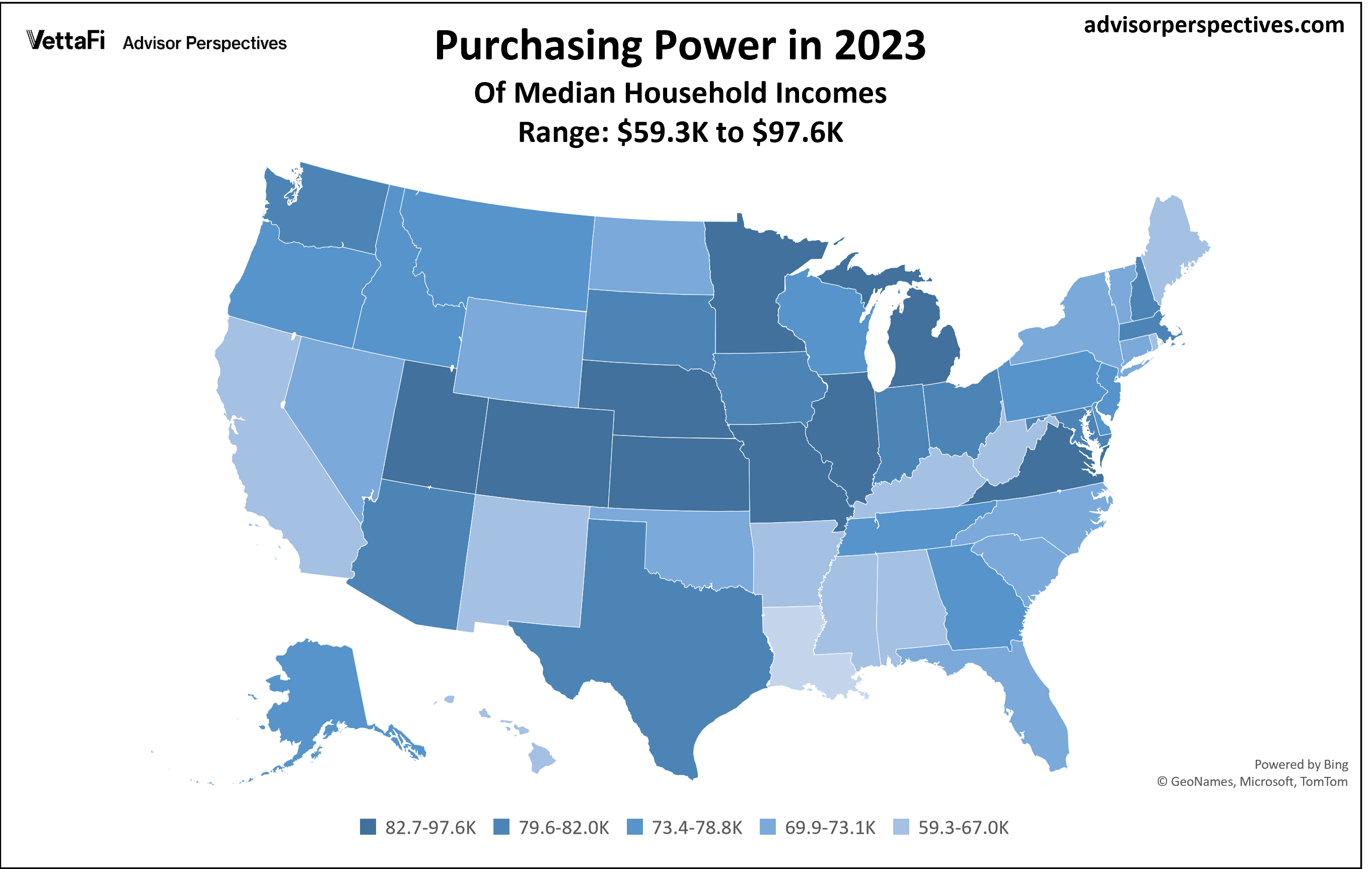 Median Household Purchasing Power for the 50 States and DC: 2023 Update ...
