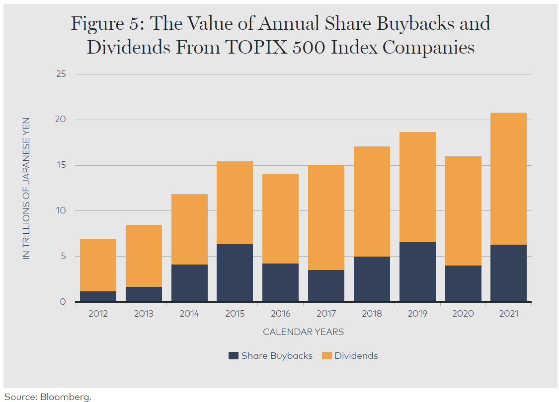 Growth World-Wide: Three International Markets Where Wasatch is Finding ...