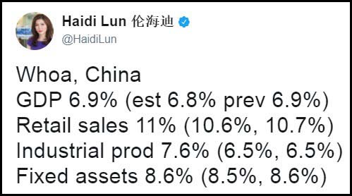 Just more of the same… - 361 Capital - Commentaries - Advisor Perspectives