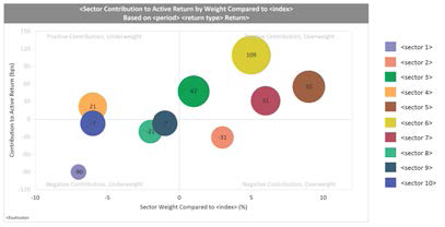 The Client-Savvy Colors That Make Presentations More Effective ...