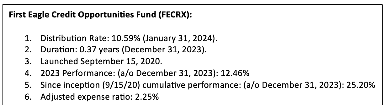 An Interval Fund to Access Alternative Credit - Articles - Advisor ...