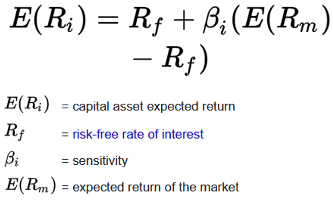 Why Economists and Citizens Have Different Inflation Realities ...