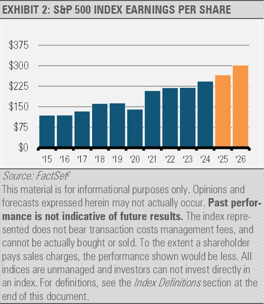 Navigating the World of Tariffs: More Uncertainty, Slower Growth ...