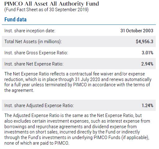 All Asset All Access, December 2019 - PIMCO - Commentaries - Advisor ...