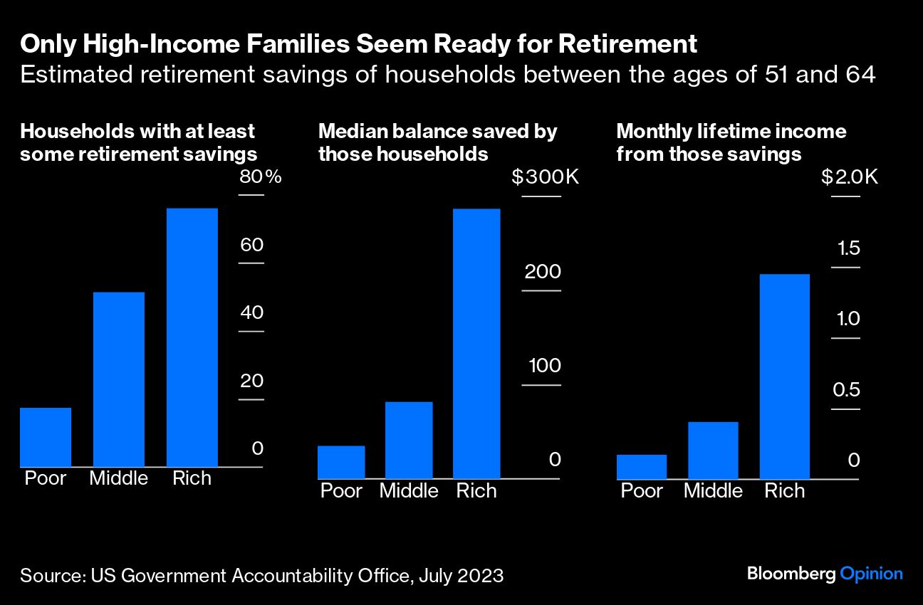 The ‘Great Wealth Transfer’ Is a Delusion - Articles - Advisor Perspectives