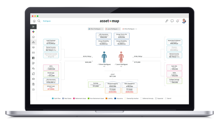Using Asset-Map in the Client-Discovery Process - Articles - Advisor ...