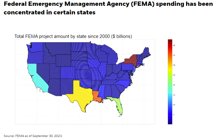 Insurance → Inflation + Issuance - BlackRock - Commentaries - Advisor ...