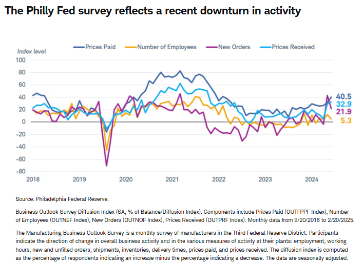 Treasury Bonds: Why Are Yields Dropping? - Charles Schwab ...