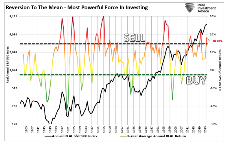 The South Park Market Of 2026 - Real Investment Advice - Commentaries ...