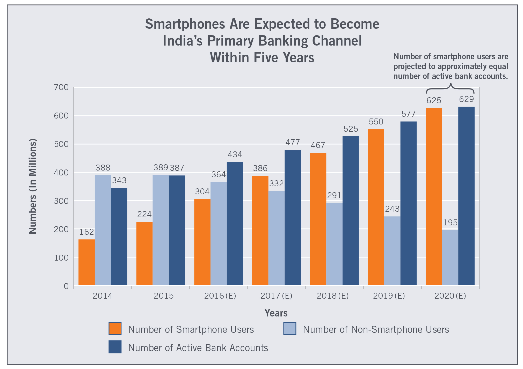 India Is a Standout Among Emerging Markets - Wasatch Global Investors ...