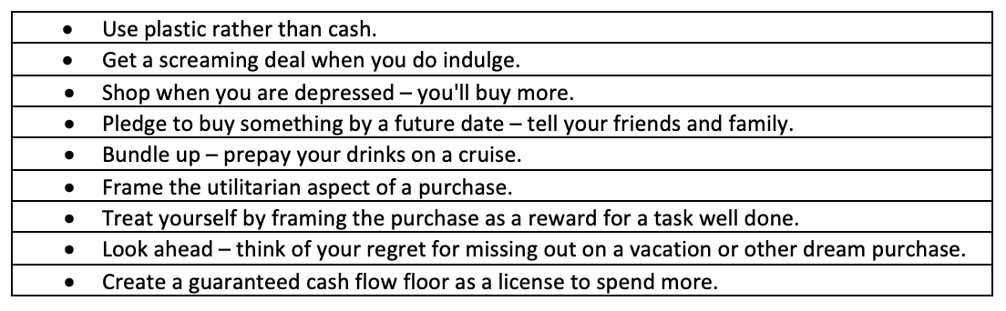 How to Get Clients to Spend More Money - Articles - Advisor Perspectives