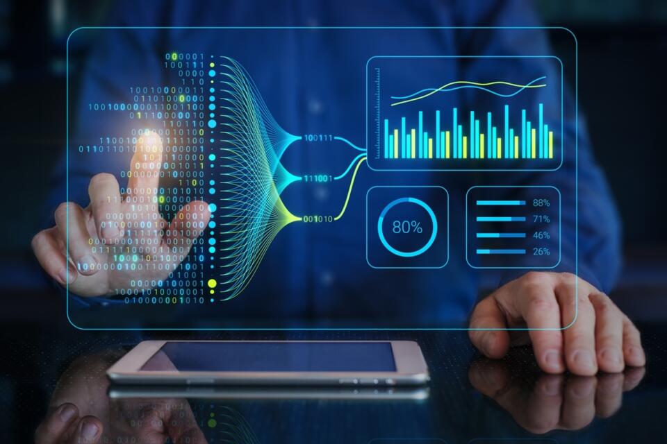 Commentaries - Advisor Perspectives