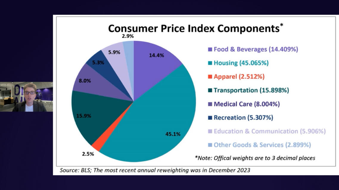 Advisor Perspectives
